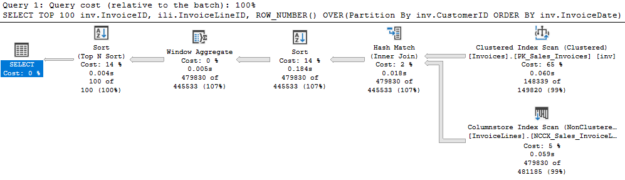 How Blocking Operators and TOP interact on SQL Server - part 2