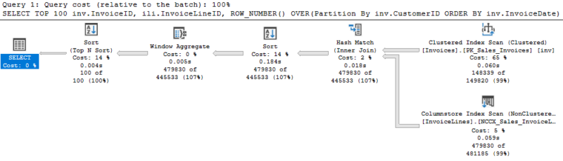 How Blocking Operators and TOP interact on SQL Server - part 2