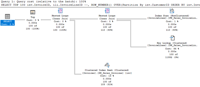 How Blocking Operators and TOP interact on SQL Server - part 2