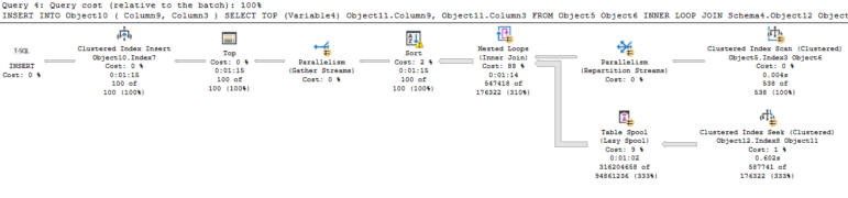 How Blocking Operators and TOP interact on SQL Server - part 2