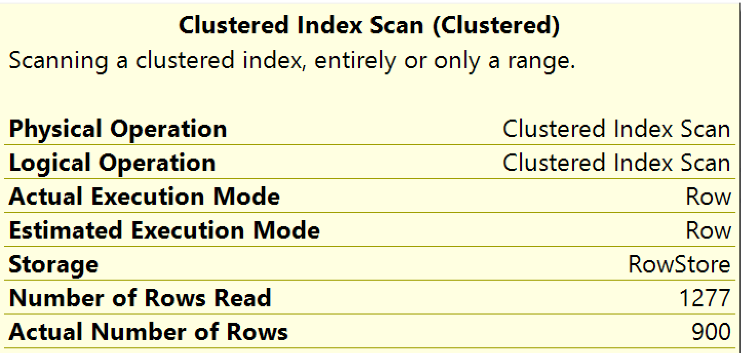 How Blocking Operators and TOP interact on SQL Server