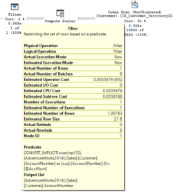 Understanding Implicit Conversions