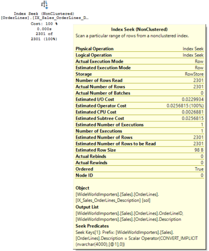 Understanding Implicit Conversions 