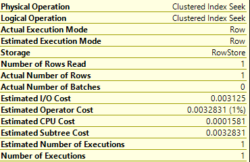 Cost in SQL Server