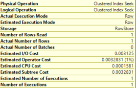 Cost in SQL Server