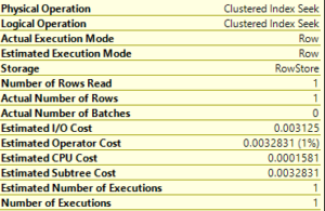 Cost in SQL Server