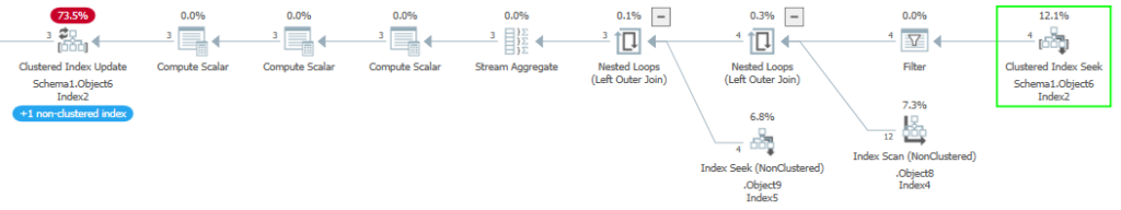 Millisecond Improvement - SQLJared
