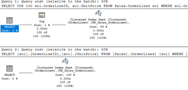 Top Clause vs SET ROWCOUNT - sqljared