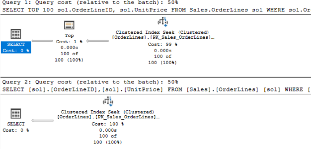 Top Clause vs SET ROWCOUNT - sqljared