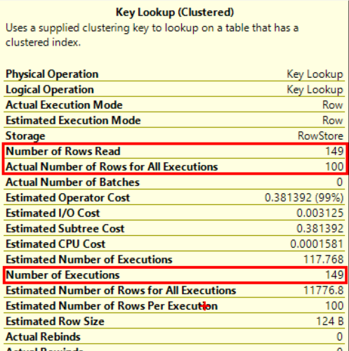 Nested Loops Join Operator Sqljared 5768