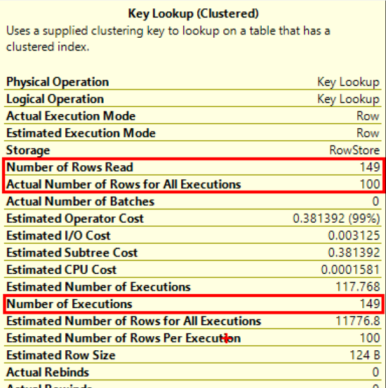 Nested Loops Join Operator Sqljared