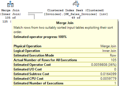 Merge Join Operator - SQLJared