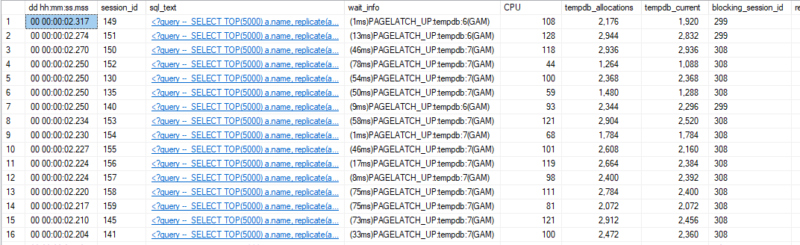 Tempdb Contention In 2023 Sqljared