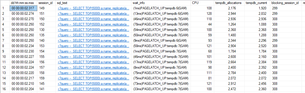 Tempdb Contention in 2023 - sqljared