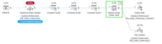 The Halloween Problem Addendum on Update - SQLJared