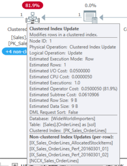 The Halloween Problem Addendum on Update - SQLJared