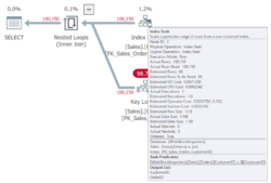 Parameter Sensitive Plan Optimization - SQLJared