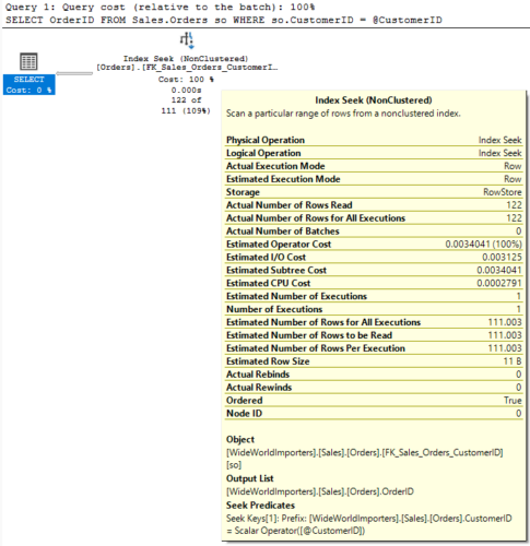 Estimates - sqljared